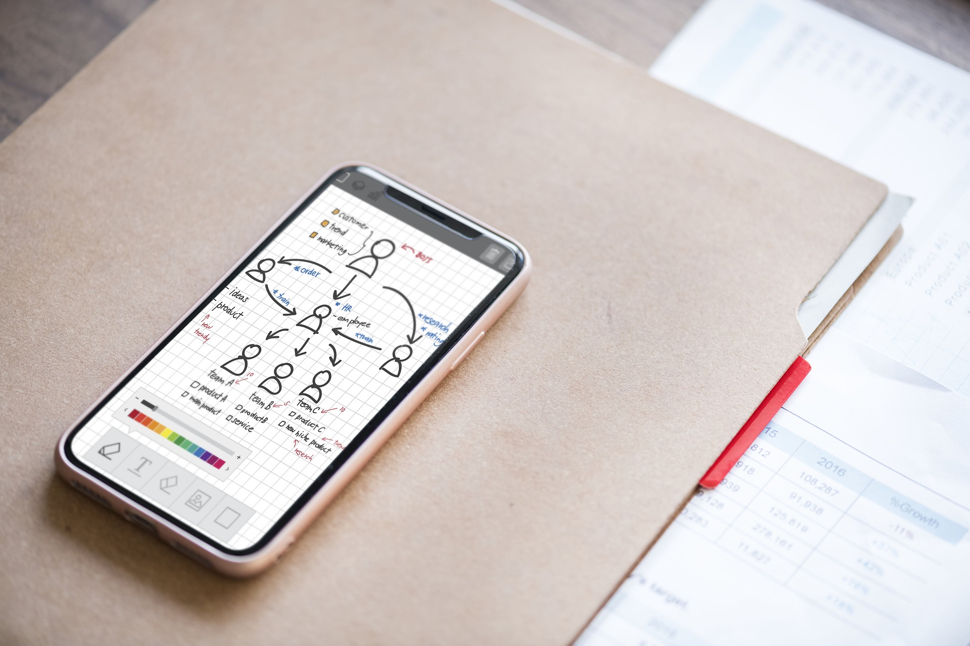 Tipos de comunicaciones In-App - ARDE - Agencia de expertos en App ...