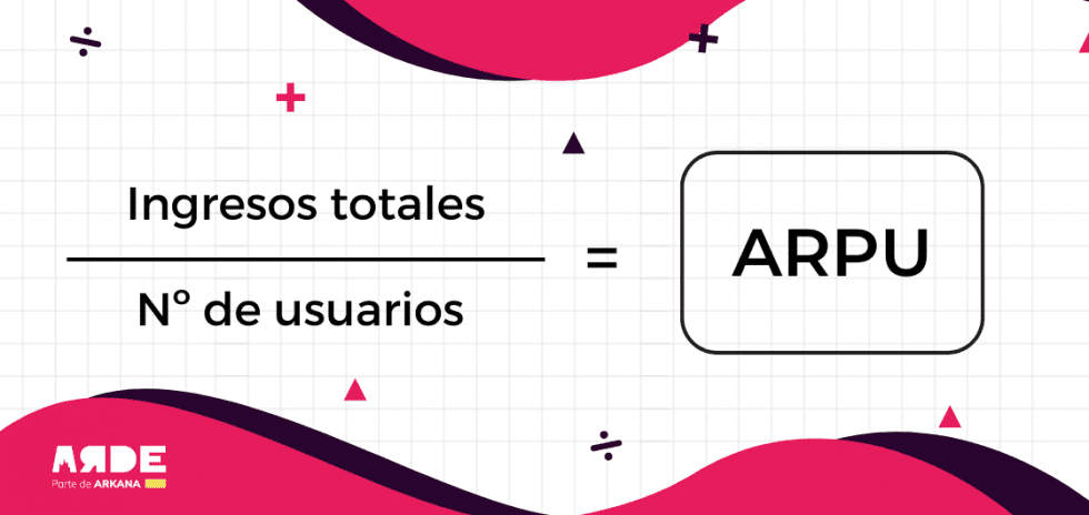 ARPU: qué es, fórmula y cómo usarlo | ARDE, Agencia App Marketing